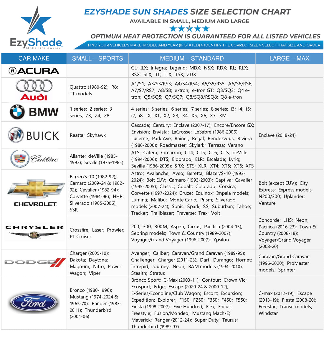 EzyShade Windshield Sun Shade with Shield-X Reflective Technology