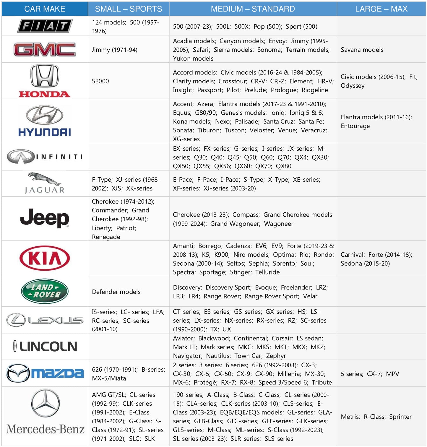 EzyShade Windshield Sun Shade with Shield-X Reflective Technology