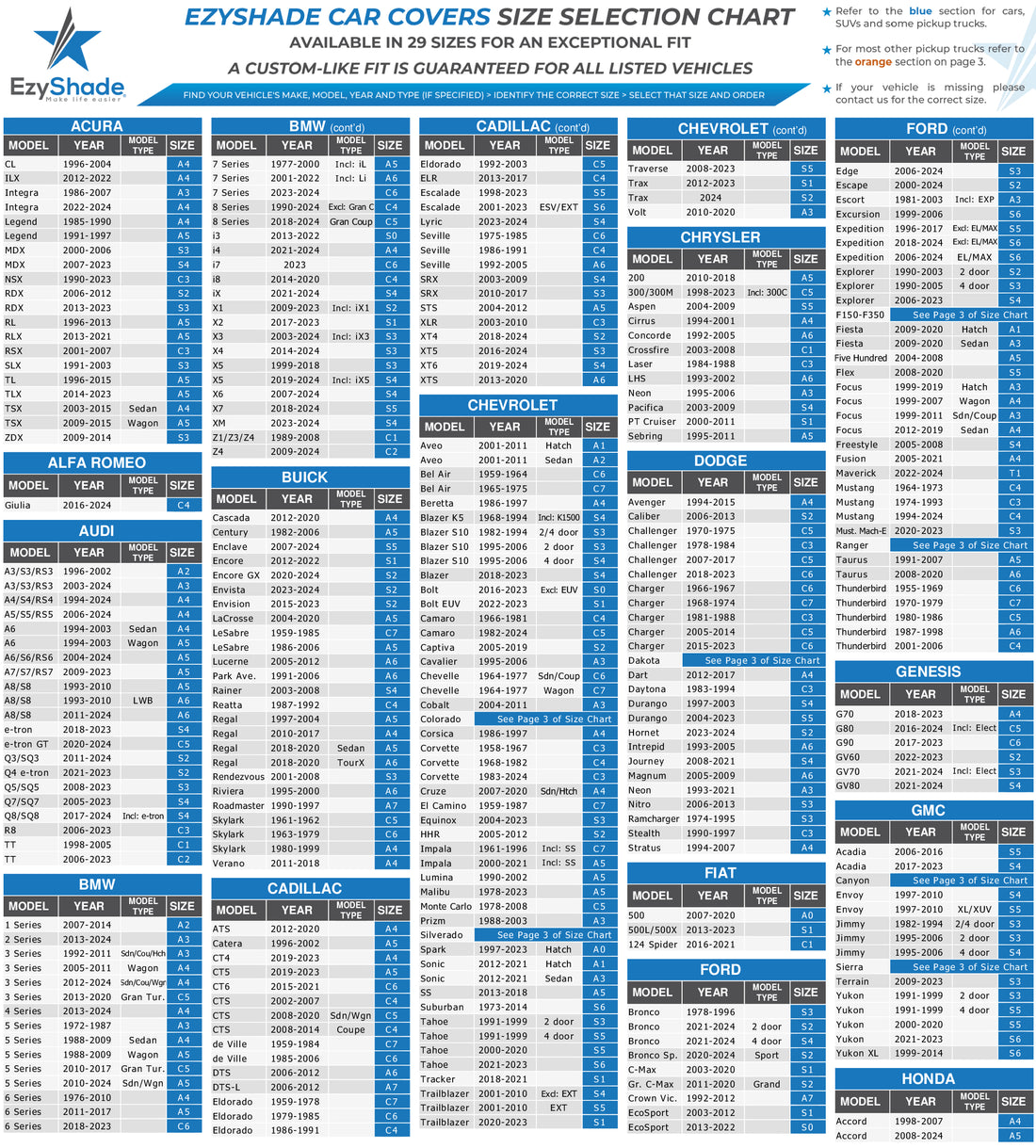 EzyShade 10-Layer Weatherproof Car Cover